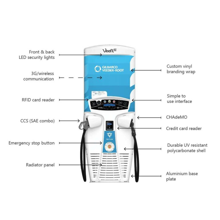 Gilbarco Tritium RT50 DC Charging Stations, Fast Charge Dual EV • EV Adept