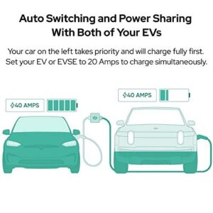 NeoCharge Smart Splitter up to 40 Amp, Level 2 for Two EVs (240 Volt ...
