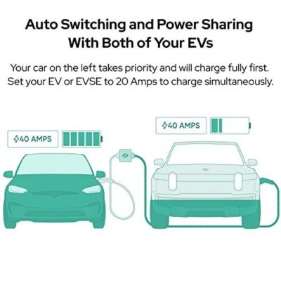 NeoCharge Smart Splitter up to 40 Amp, Level 2 for Two EVs (240 Volt ...