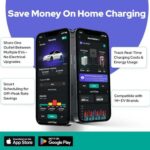 NeoCharge Smart Splitter up to 40 Amp, Level 2 for Two EVs (240 Volt ...