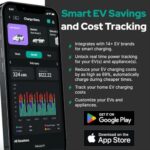 NeoCharge Smart Splitter up to 40 Amp, Level 2 for Two EVs (240 Volt ...