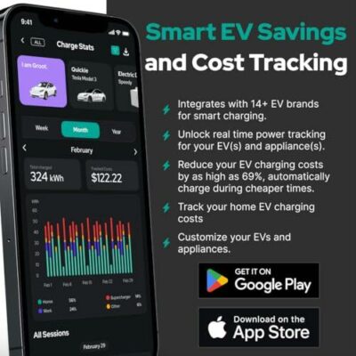 NeoCharge Smart Splitter up to 40 Amp, Level 2 for Two EVs (240 Volt ...